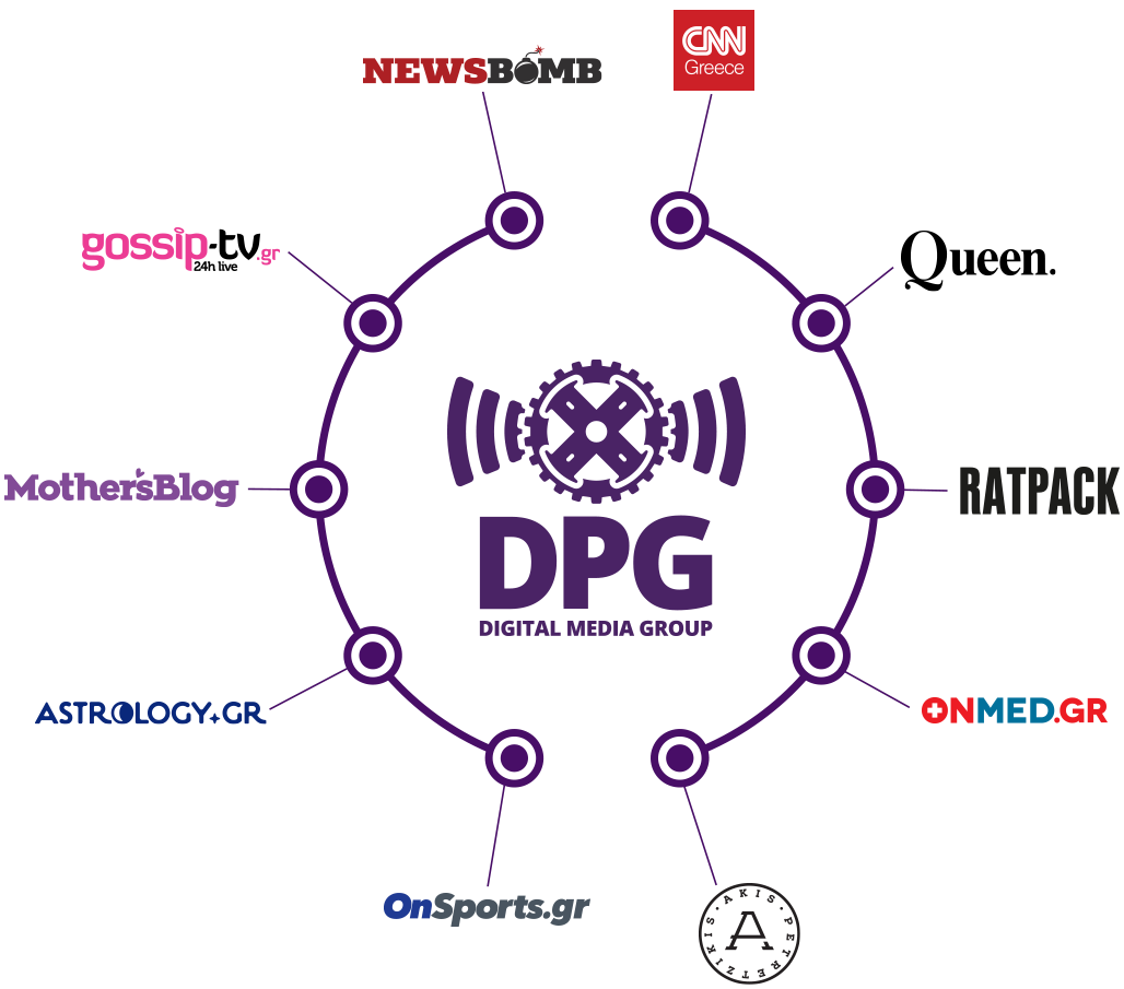 Σχετικά | DPG Digital Media